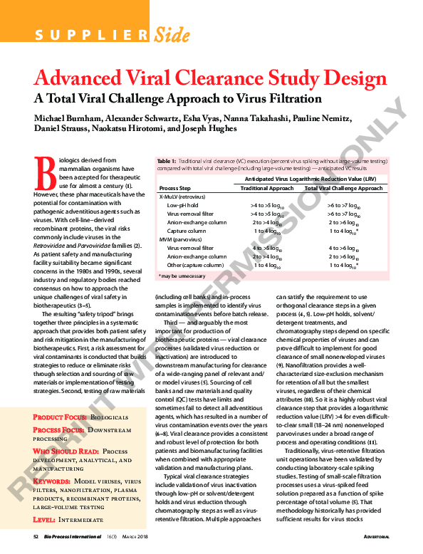 (PDF) A Total Viral Challenge Approach to Virus Filtration