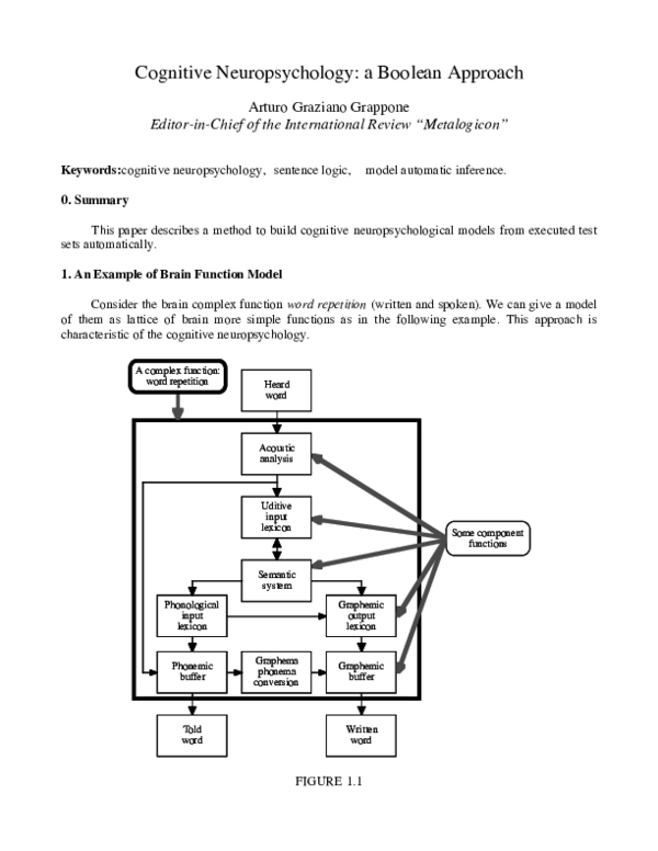 (PDF) Cognitive Neuropsychology: a Boolean Approach