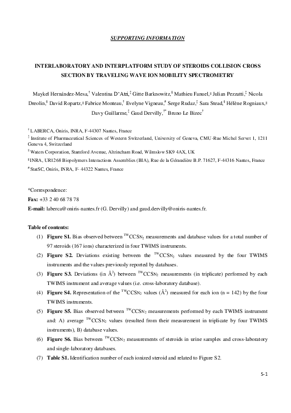 (PDF) Interlaboratory and Interplatform Study of Steroids Collision ...