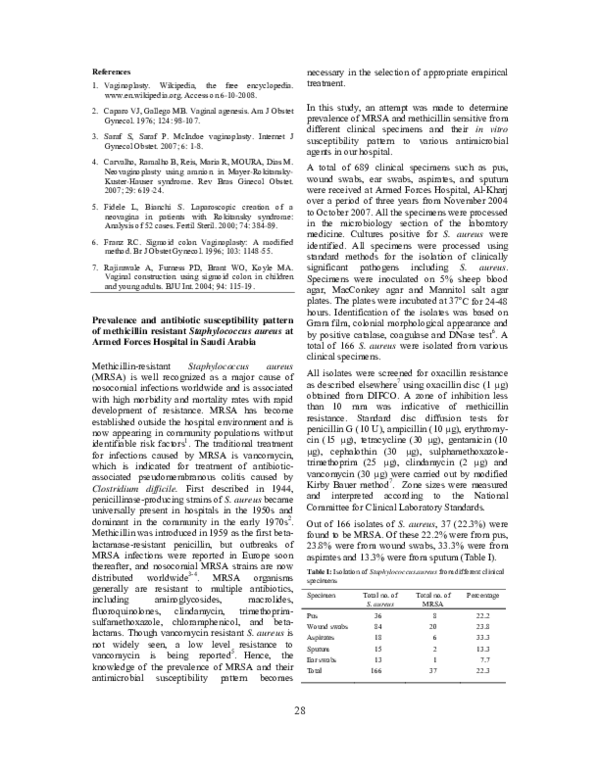 (PDF) Prevalence and Antibiotic Susceptibility Pattern of Methicillin Resistant Staphylococcus ...