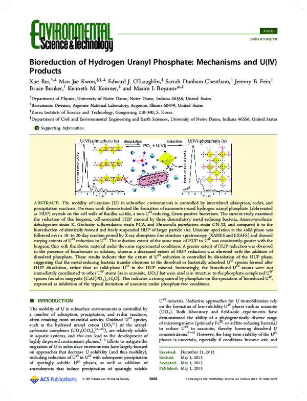 (PDF) Bioreduction of Hydrogen Uranyl Phosphate: Mechanisms and U(IV ...