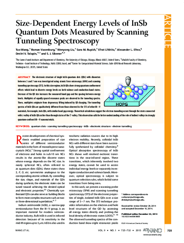 (PDF) Size-dependent energy levels of InSb quantum dots measured by ...
