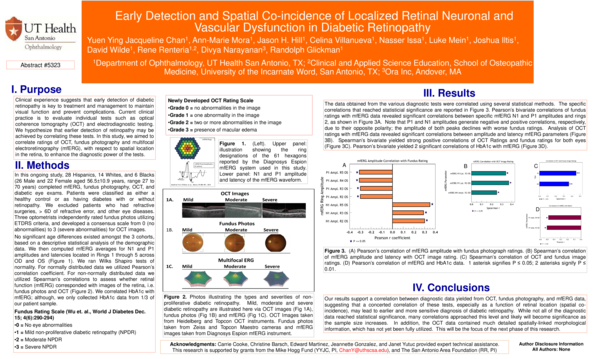 (PDF) The Association for Research in Vision and Ophthalmology 2019 ...