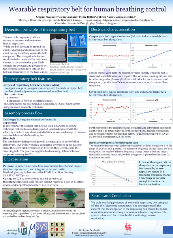 (PDF) Wearable respiratory belt for human breathing control