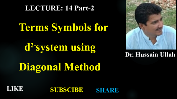 (PPT) Excited State Term Symbols for d2 Systems