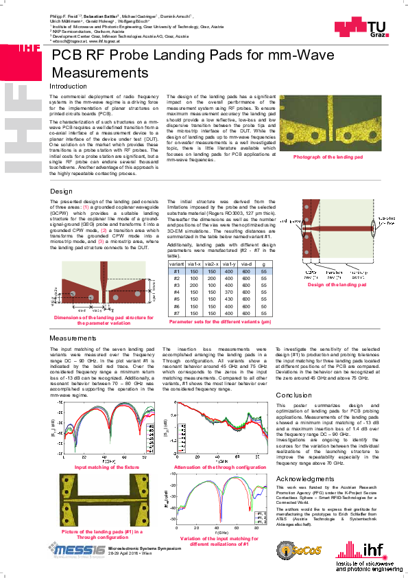 (PDF) PCB RF Probe Landing Pads for mm-Wave Measurements