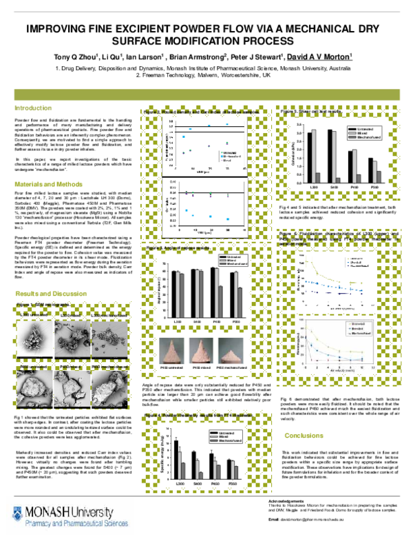 (PDF) Improving Fine Excipient Powder Flow via a Mechanical Dry Surface ...