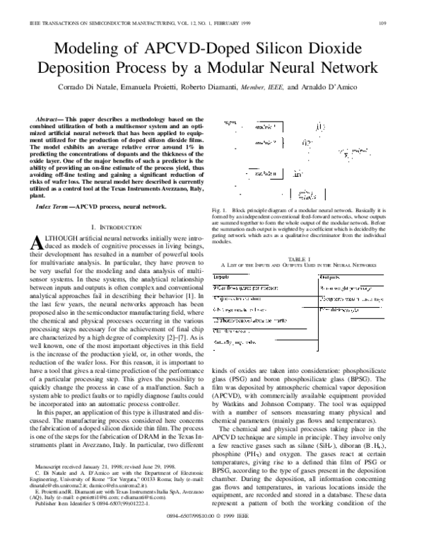 (PDF) Modeling of APCVD-doped silicon dioxide deposition process by a ...