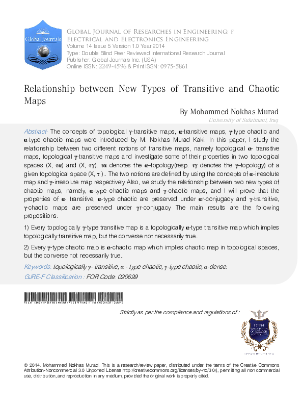Pdf Relationship Between New Types Of Transitive And Chaotic Maps