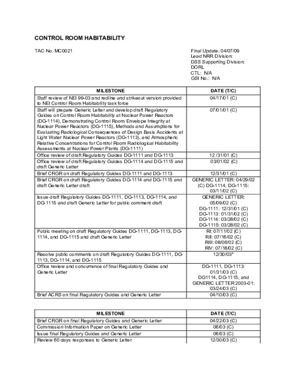 (PDF) Generic Letter