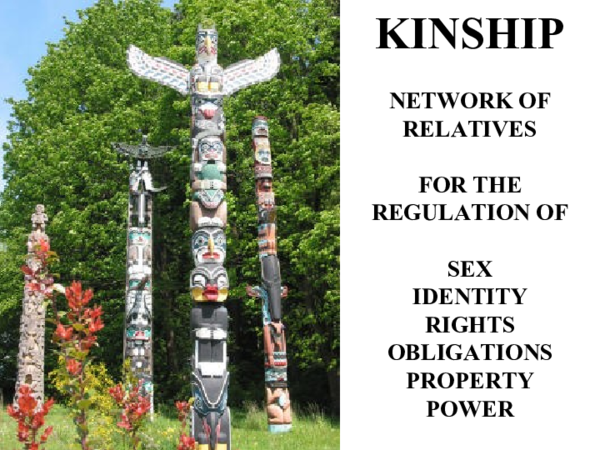 (PPT) CULTURAL ANTHROPOLOGY: Kinship
