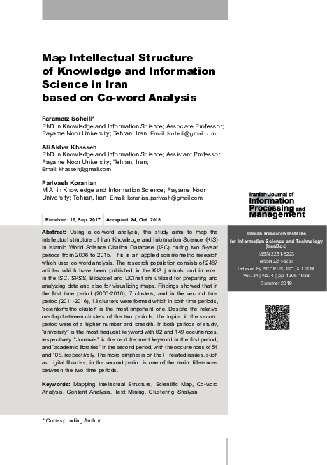 (PDF) Mapping Intellectual Structure of Knowledge and Information Science in Iran based on Co ...