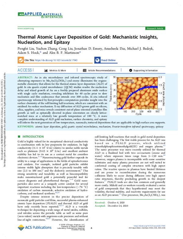 (PDF) Thermal Atomic Layer Deposition of Gold: Mechanistic Insights, Nucleation, and Epitaxy