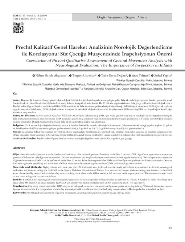 (PDF) Correlation of Prechtl Qualitative Assessment of General Movement ...