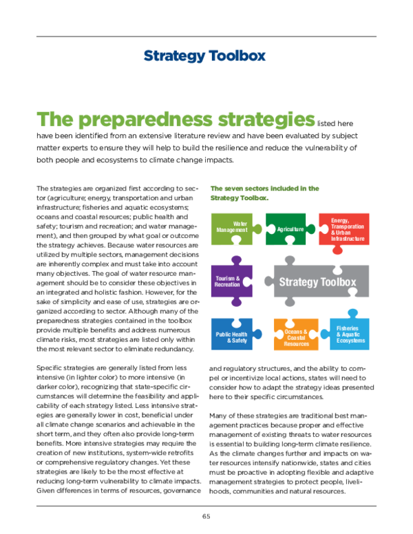 (PDF) A Strategy Toolbox