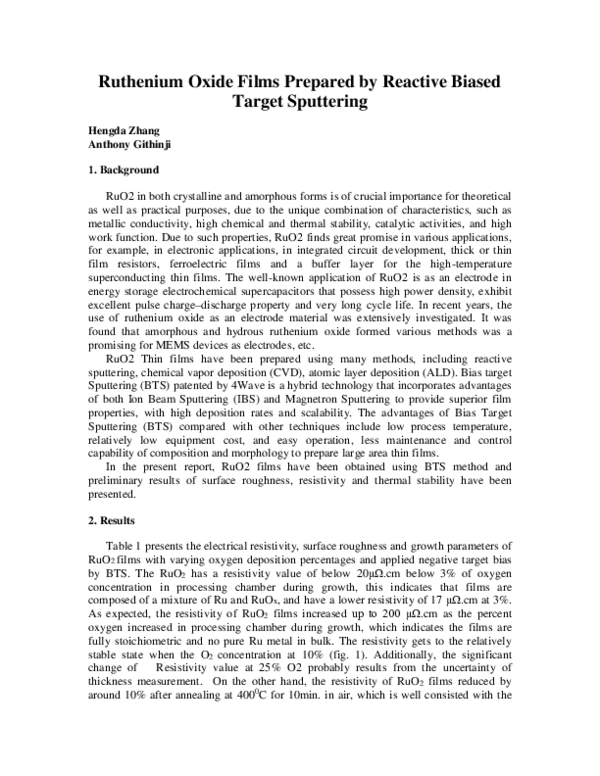 (PDF) Ruthenium Oxide Films Prepared by Reactive Biased Target Sputtering