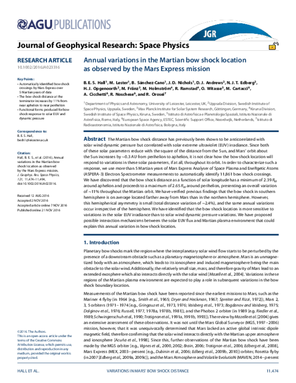(PDF) Annual variations in the Martian bow shock location as observed ...