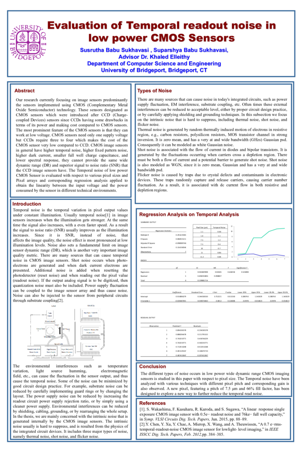 (PDF) Evaluation of Temporal readout noise in low power CMOS Sensors