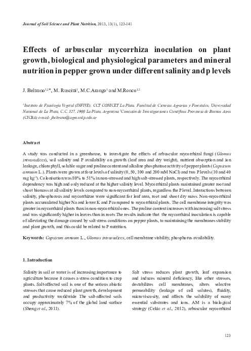 (PDF) Effects of arbuscular mycorrhiza inoculation on plant growth, biological and physiological ...
