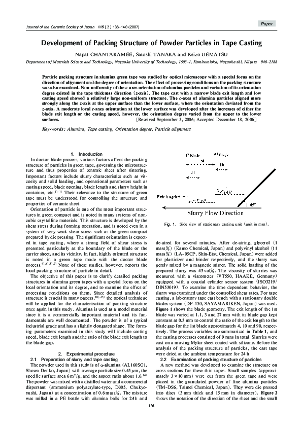 (PDF) Development of Packing Structure of Powder Particles in Tape Casting