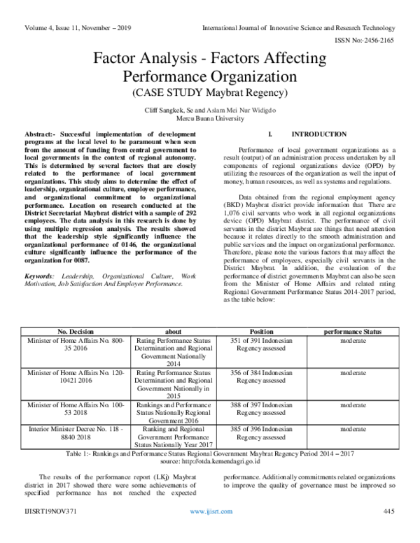 Pdf Factor Analysis Factors Affecting Performance Organization