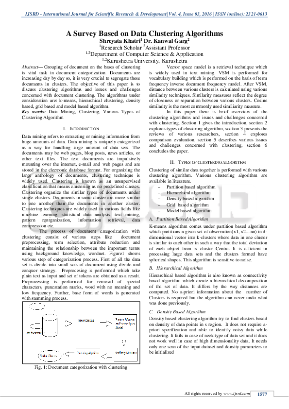 Pdf A Survey Based On Data Clustering Algorithms