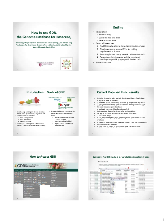 (PDF) How to Use GDR, the Genome Database for Rosaceae