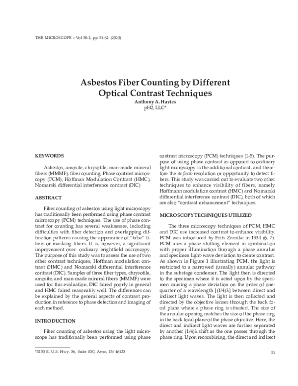 (PDF) Asbestos Fiber Counting by Different Optical Contrast Techniques