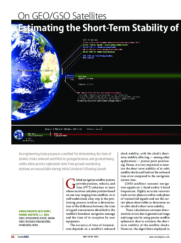 (PDF) On GEO / GSO Satellites Estimating the Short-Term Stability of In ...