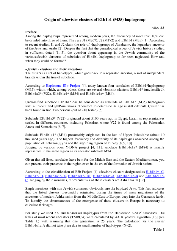 (PDF) Origin of "Jewish" clusters of E1b1b1 (M35) haplogroup