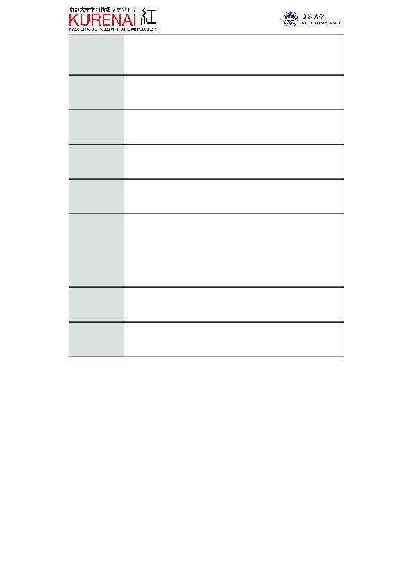 (PDF) Relationships between each category of 25-item frailty risk ...