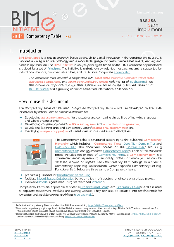 (PDF) 201in Competency Table