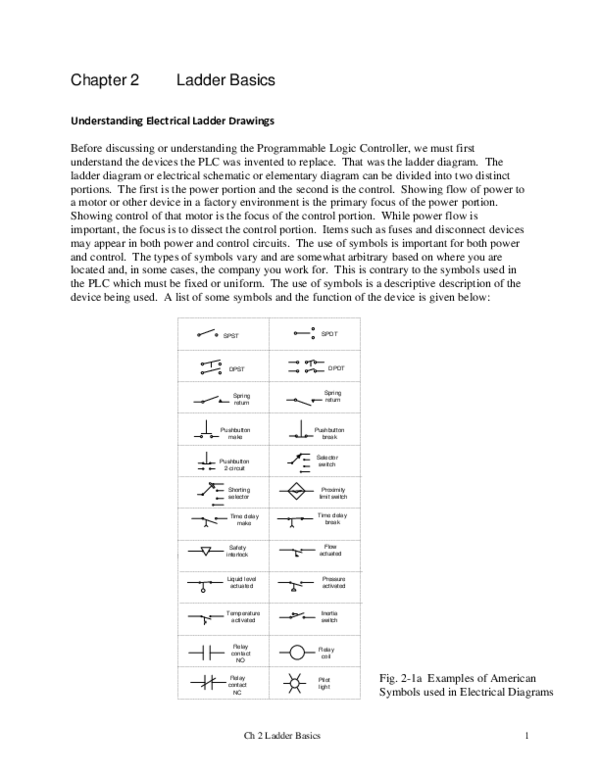 (PDF) Chapter 2 Ladder Basics Understanding Electrical Ladder Drawings