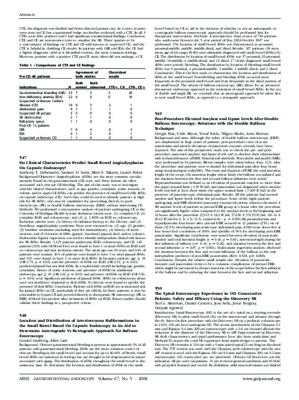 (PDF) Post-procedure elevated amylase and lipase levels after double ...