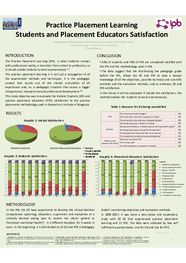 (PDF) Practice placement Learning students and placement educators ...