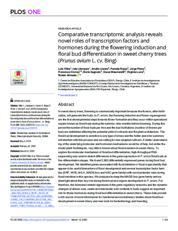 (PDF) Comparative transcriptomic analysis reveals novel roles of transcription factors and ...