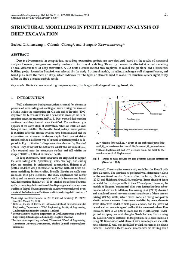 (PDF) Structural Modelling in Finite Element Analysis of Deep Excavation