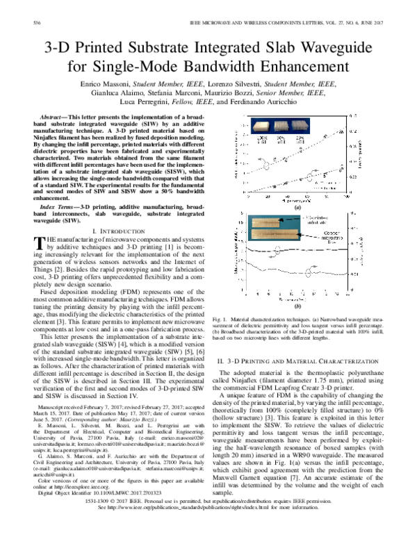 Pdf 3 D Printed Substrate Integrated Slab Waveguide For Single Mode