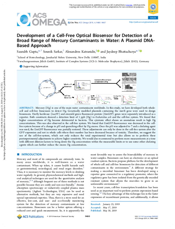 (PDF) Development of a Cell-Free Optical Biosensor for Detection of a ...