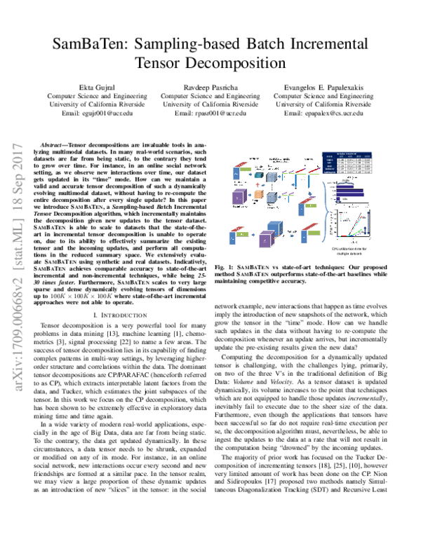 (PDF) SamBaTen: Sampling-based Batch Incremental Tensor Decomposition | Ekta Gujral - Academia.edu