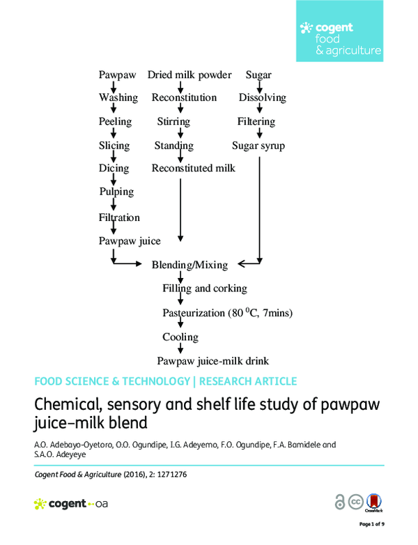 (PDF) Chemical, sensory and shelf life study of pawpaw juice milk blend