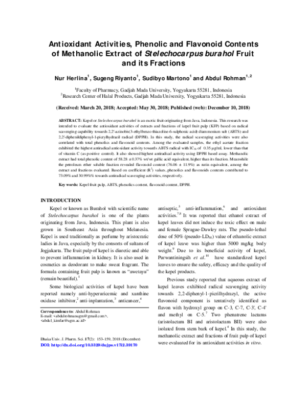 (PDF) Antioxidant Activities, Phenolic and Flavonoid Contents of Methanolic Extract of ...