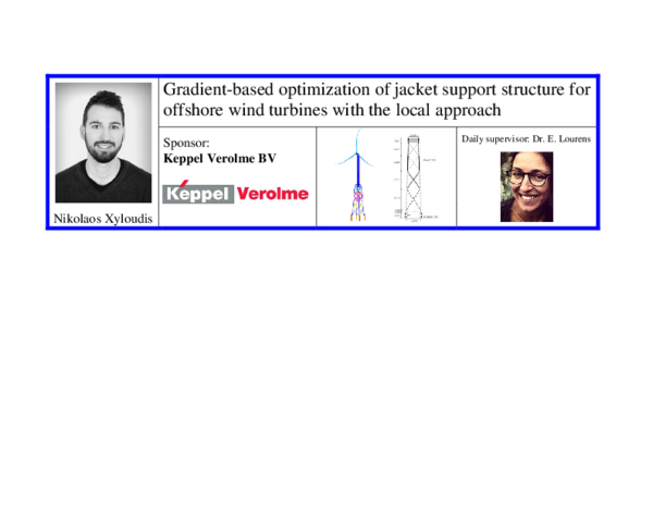 Pdf Gradient Based Optimization Of Jacket Support Structure For