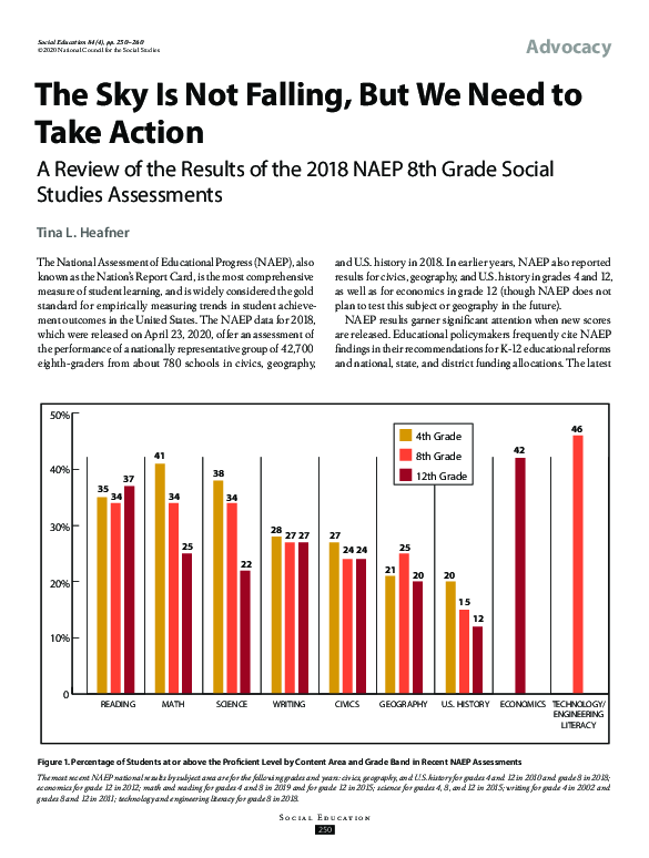 (PDF) The Sky Is Not Falling, But We Need to Take Action | Tina Heafner ...