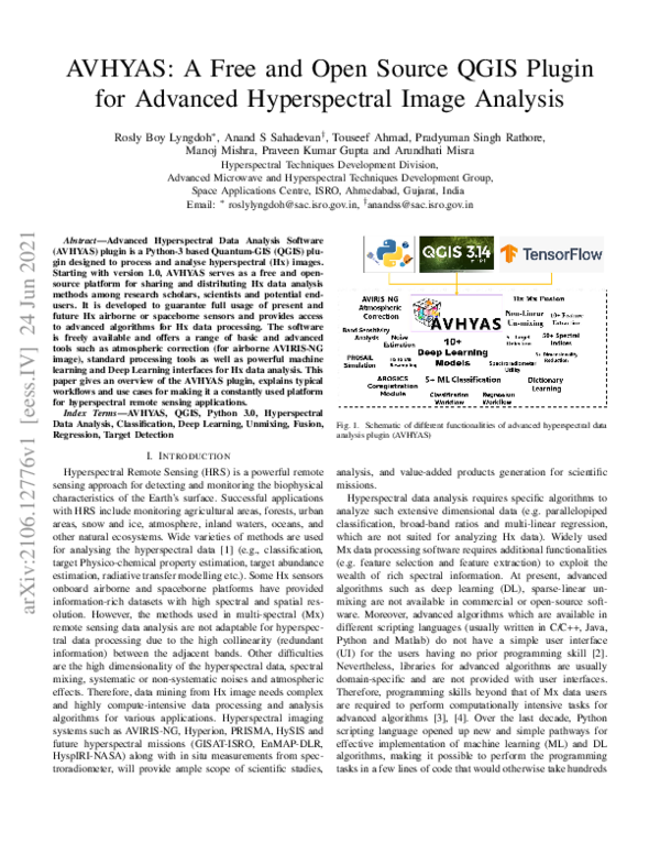 Pdf Avhyas A Free And Open Source Qgis Plugin For Advanced Hyperspectral Image Analysis