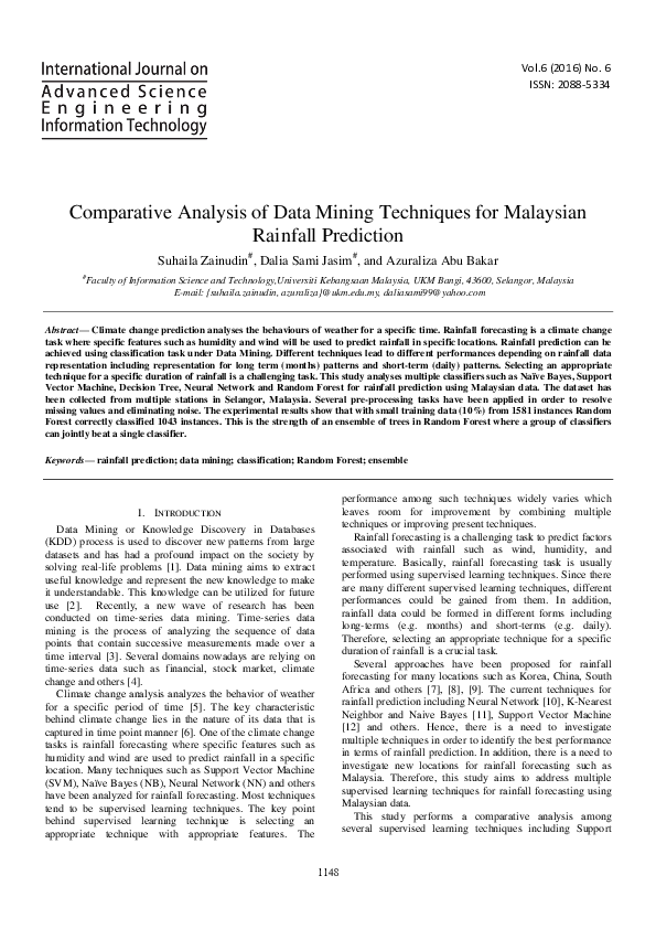 (PDF) Comparative Analysis of Data Mining Techniques for Malaysian Rainfall Prediction