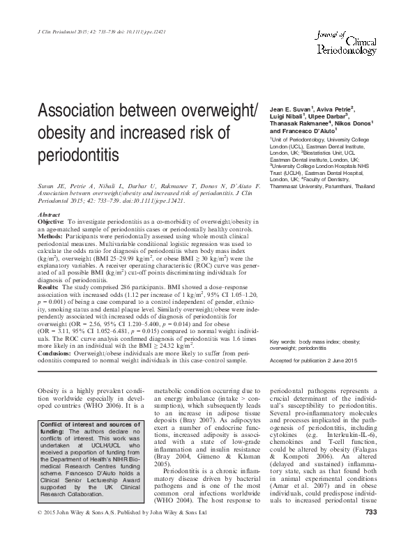 (PDF) Association between Overweight/Obesity and Increased Risk of ...