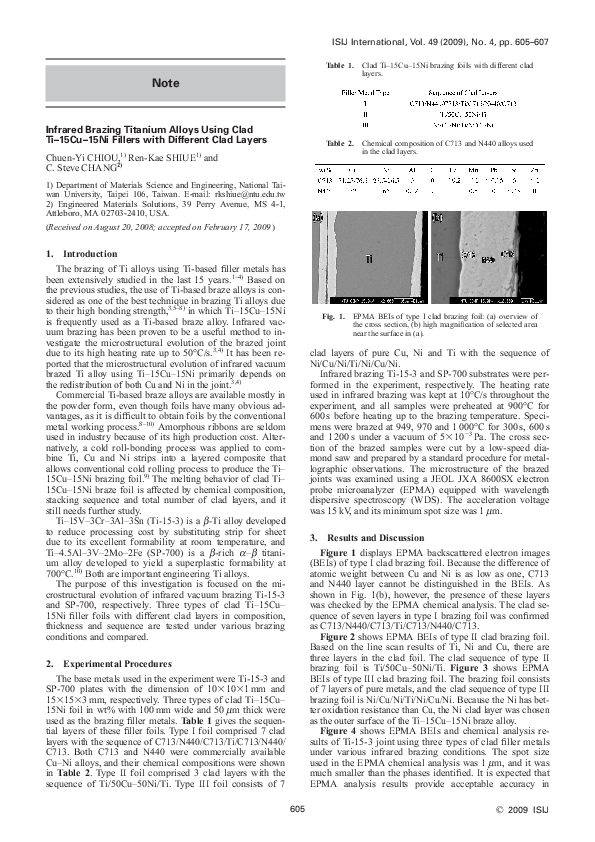 (PDF) Infrared Brazing Titanium Alloys Using Clad Ti–15Cu–15Ni Fillers ...