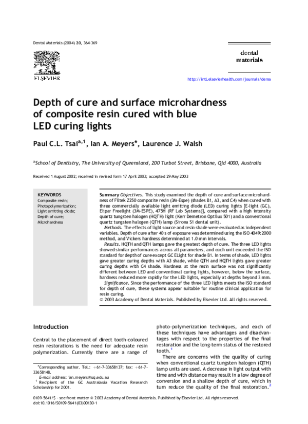(PDF) Depth of cure and surface microhardness of composite resin cured ...