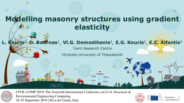(PDF) Modelling masonry structures using gradient elasticity